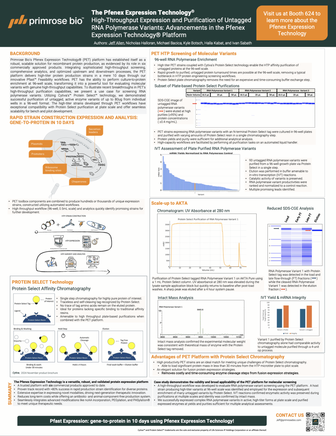 Presented at PEGS US 2025: High-Throughput Expression and Purification ...